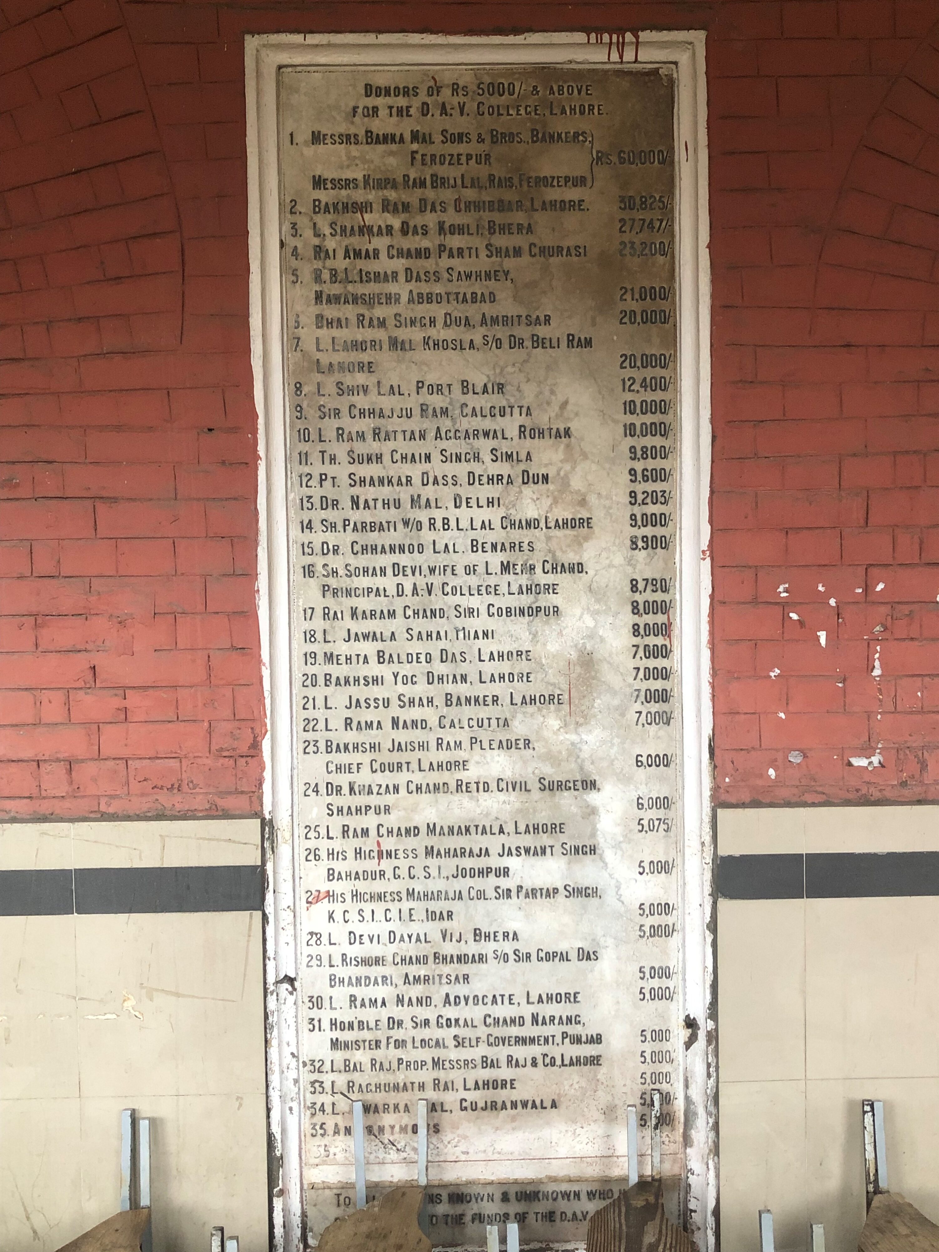 Memorable visit to DAV College, Lahore - The Tribune